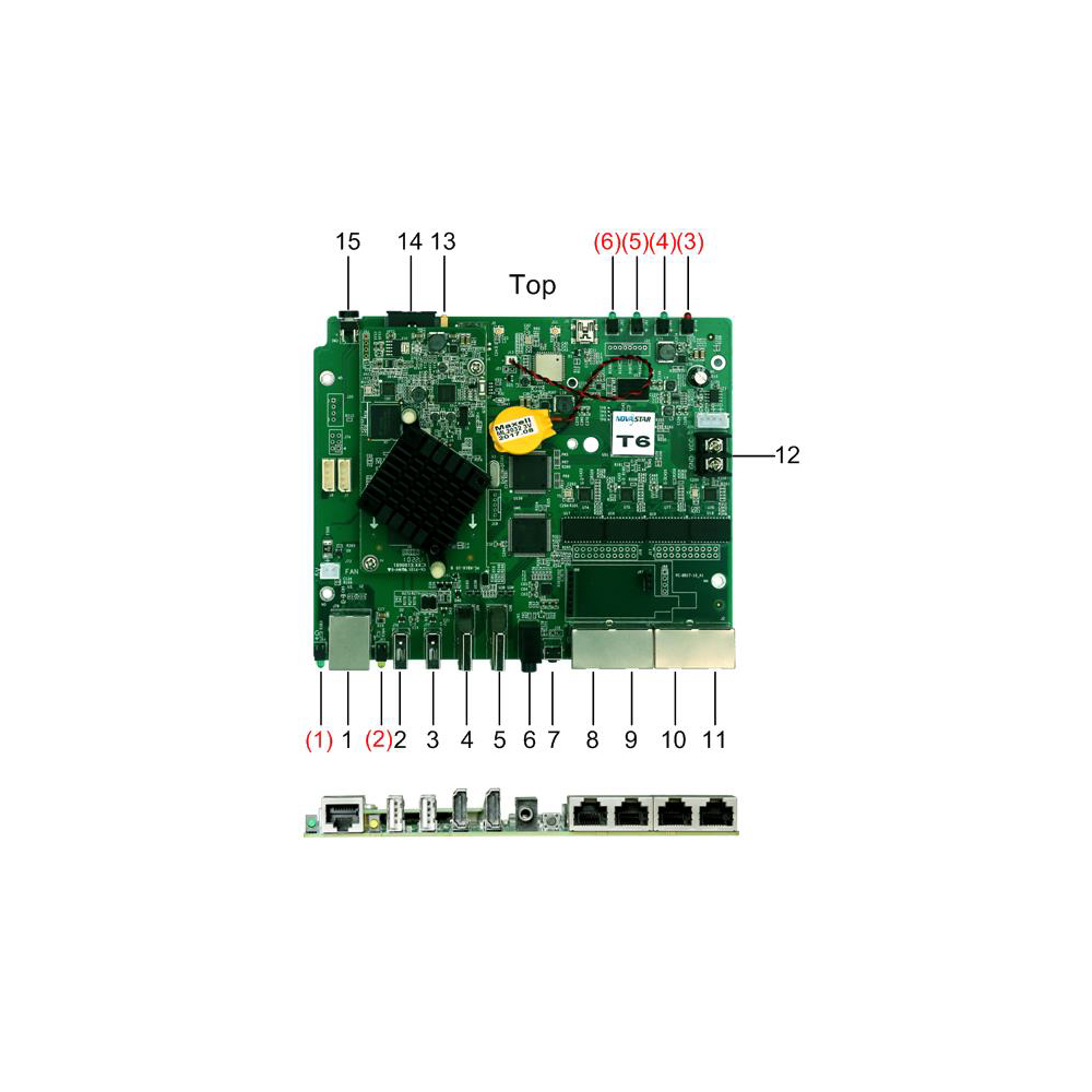 Novastar Taurus T6 Controller