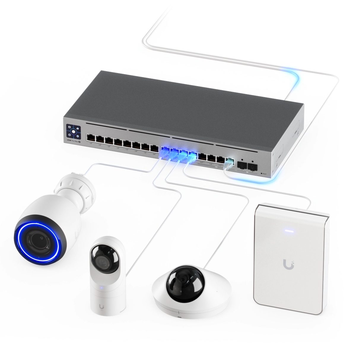 Ubiquiti USW-Pro-Max-16-PoE (180W) - Olympian LED